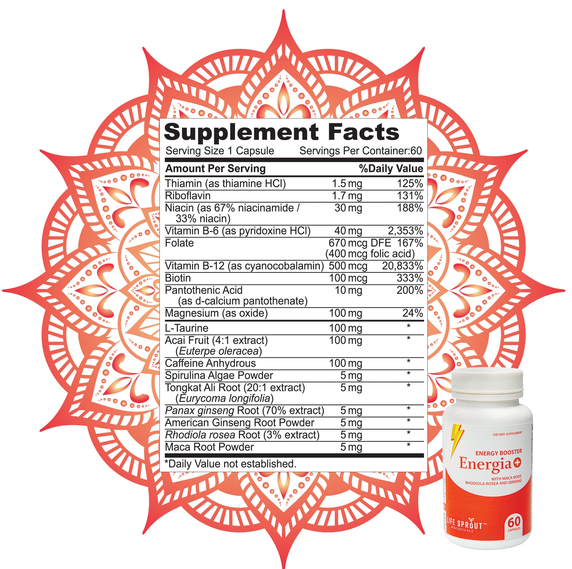 Natural Bioceuticals Products | Life Sprout Bioceuticals™