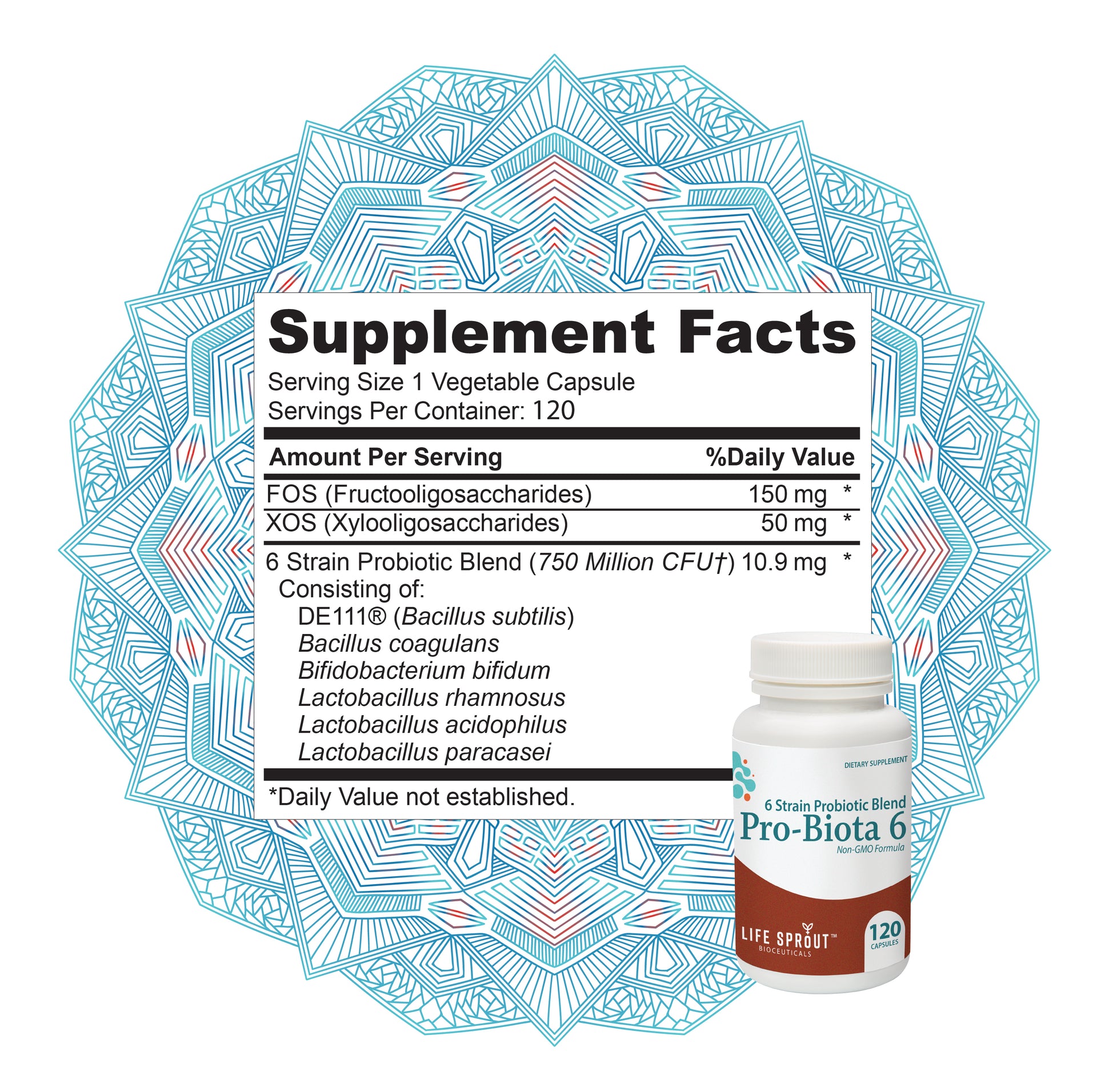 Natural Bioceuticals Products | Life Sprout Bioceuticals™