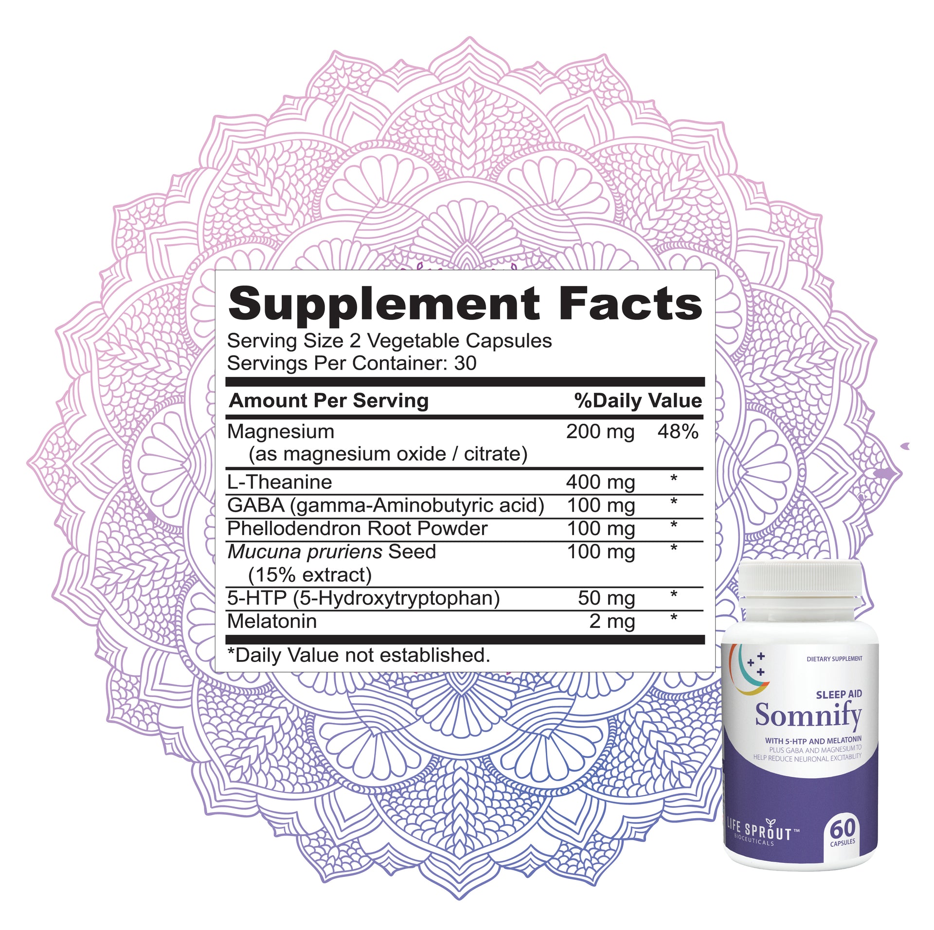 Natural Bioceuticals Products | Life Sprout Bioceuticals™