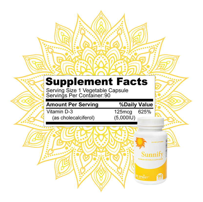 Natural Bioceuticals Products | Life Sprout Bioceuticals™